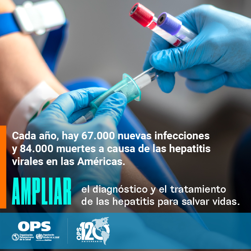 Hepatitis: Ampliar el acceso al diagnóstico y tratamiento para salvar ...